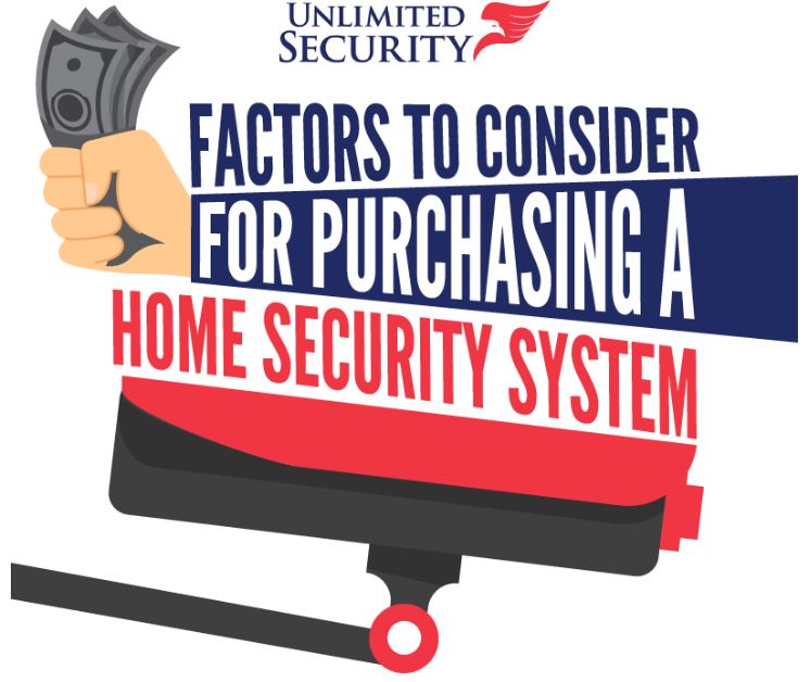 Factors to Consider for Purchasing a Home Security System - Unlimited ...
